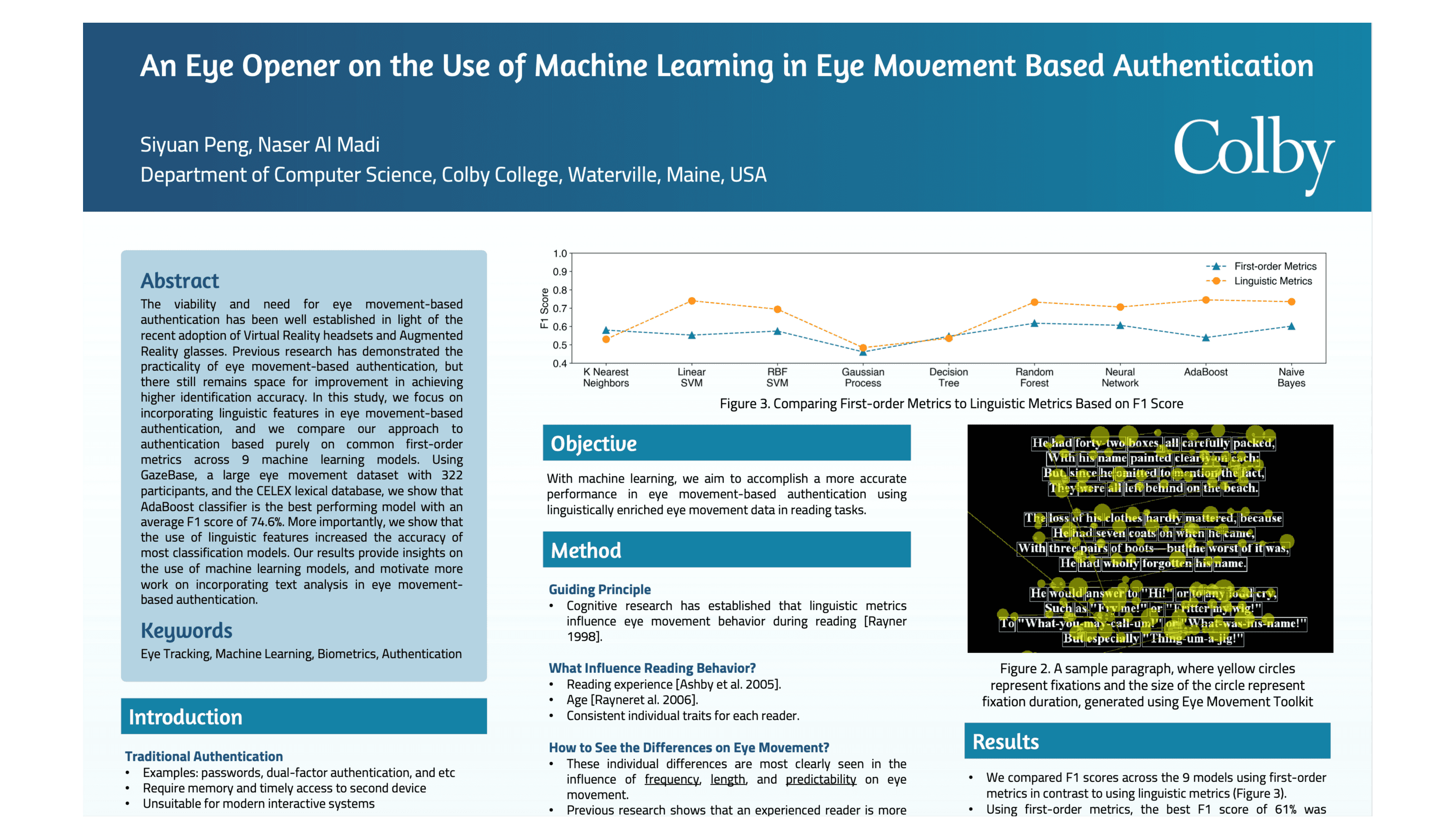 ML Pipeline OpenCV NumPy